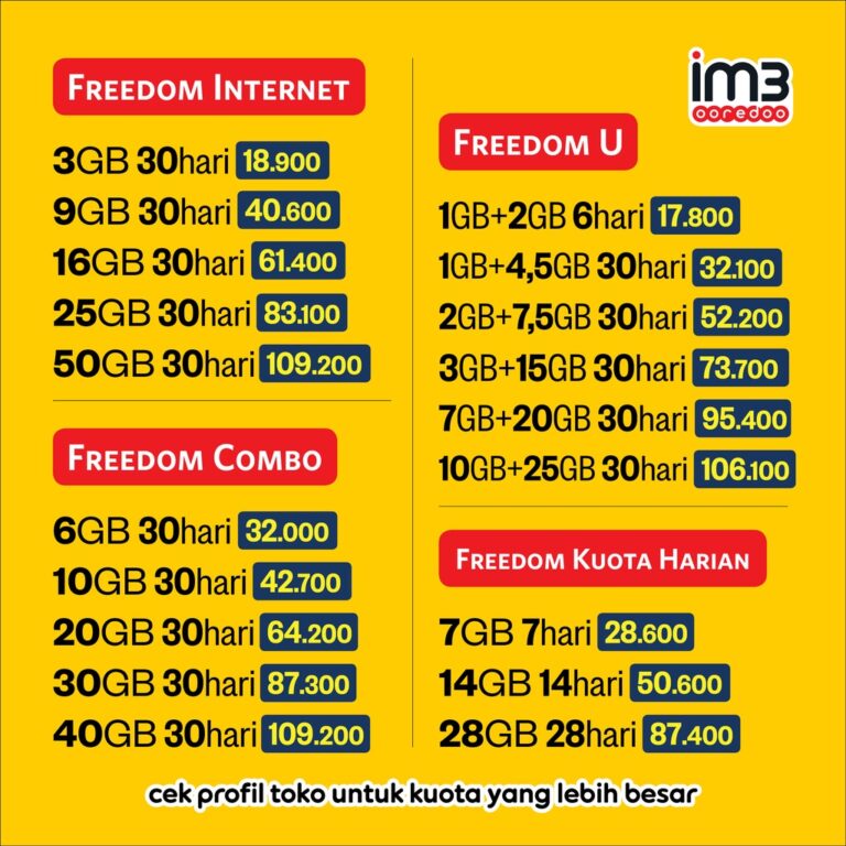 Komparasi Paket Internet Indosat Dengan Provider Lain